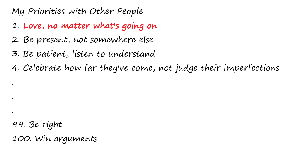 Love as a Priority – MindWolves